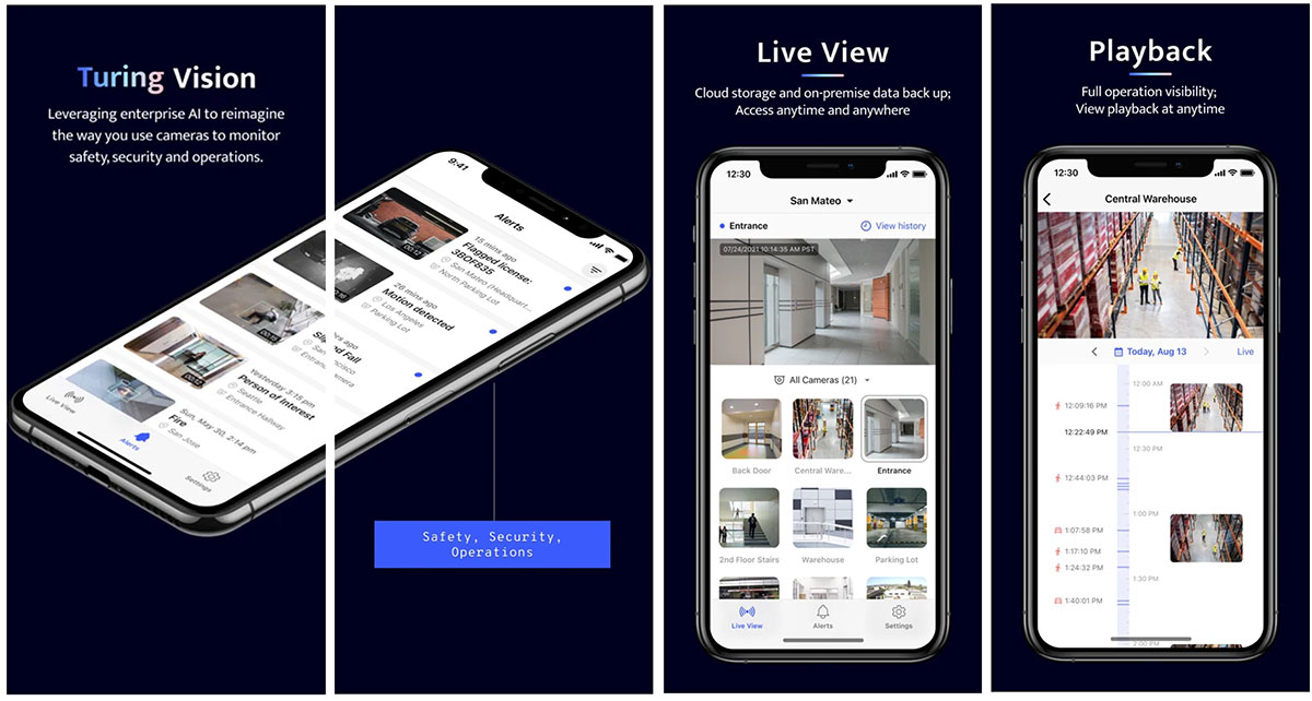 Revolutionizing Security with Turing AI Video Camera Technology